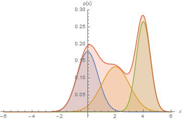 lecture7-gaussian-discriminant-analysis slides