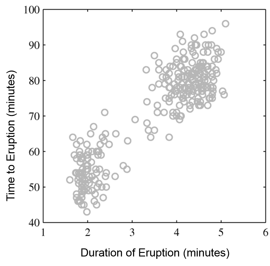 lecture7-gaussian-discriminant-analysis slides